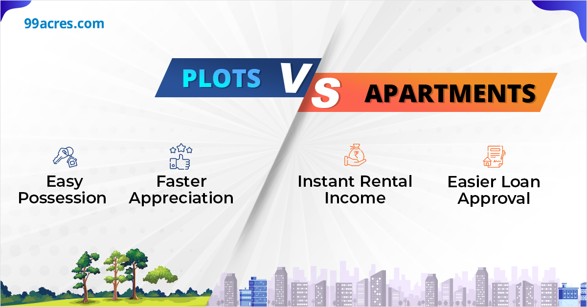 Plots vs Apartments: What to buy in Noida?