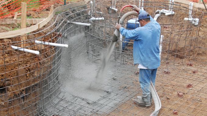 What is Guniting: Know process, procedure, uses, material required