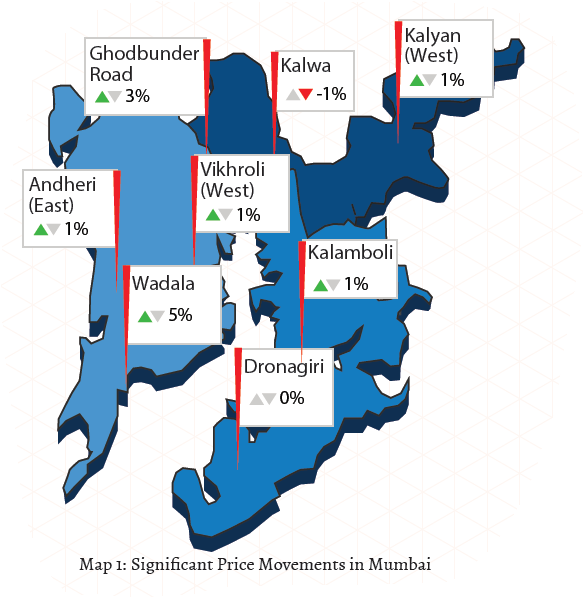 Property Rates in Mumbai Report – Jul-Sep-2015