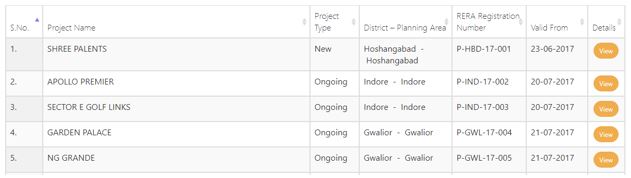 How to find project details on Madhya Pradesh RERA website?