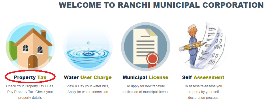 Holding Tax Ranchi (RMC): Meaning, how to pay online, calculation