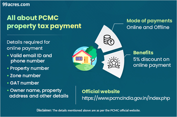 PCMC Property Tax Online Payment: A Guide (2022-23)