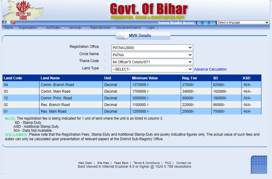 Property Registration Process in Patna, Bihar: Know Complete Process (2024)