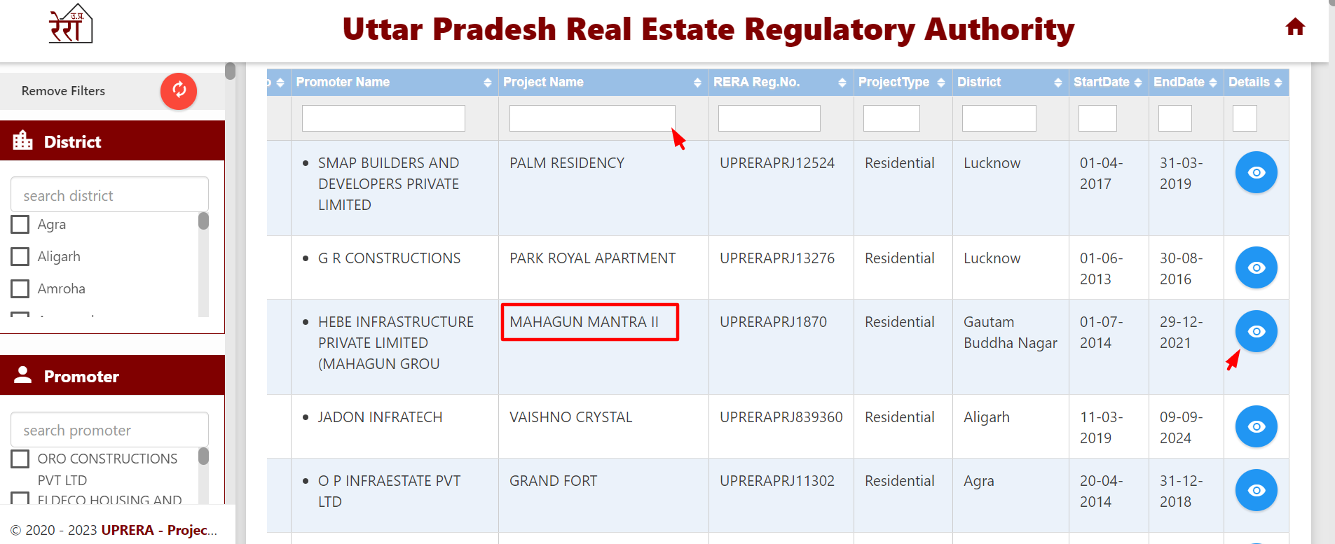 Importance of Occupancy Certificate and Completion Certificate