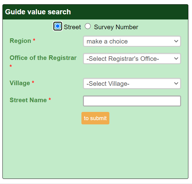 Guideline Value in Chennai (2024) for land, flats, house