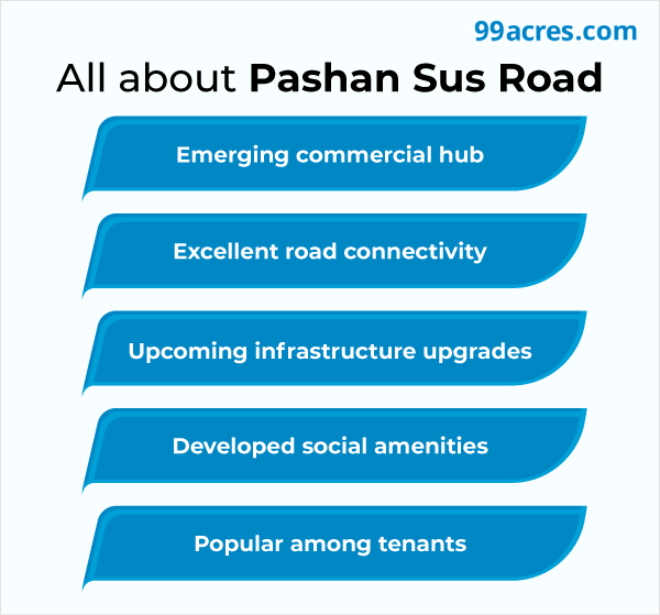 Pashan Sus Road: A developing commercial hub in Pune