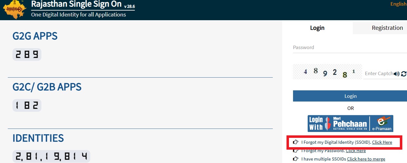 Rajasthan SSO Id: Know about User Registration, Uses, Login, Recovery ...