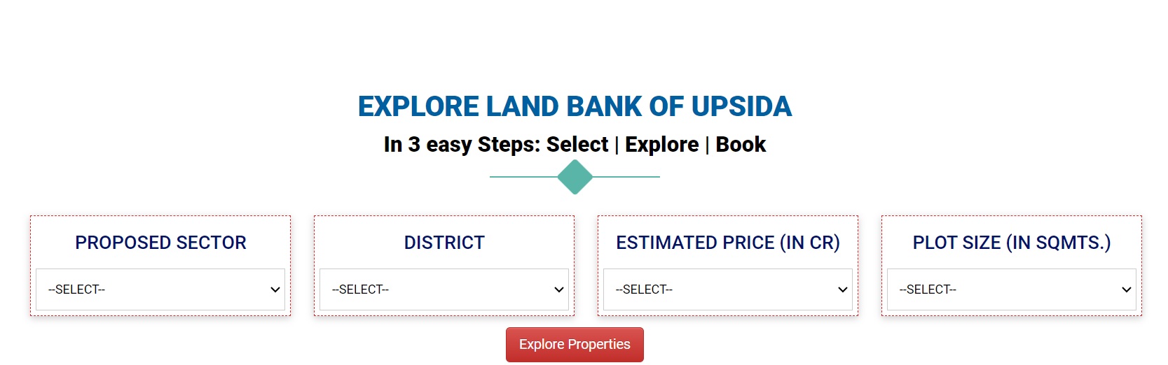UPSIDC: List of Available Vacant Plots & Industrial Areas, Plot Booking ...