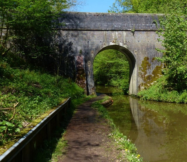 Culvert in construction: Meaning, Types, Uses, Advantages & Disadvantages