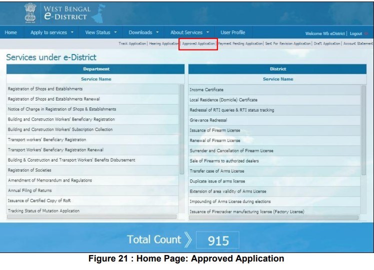 WB E-district: Login, application status, certificate download & more