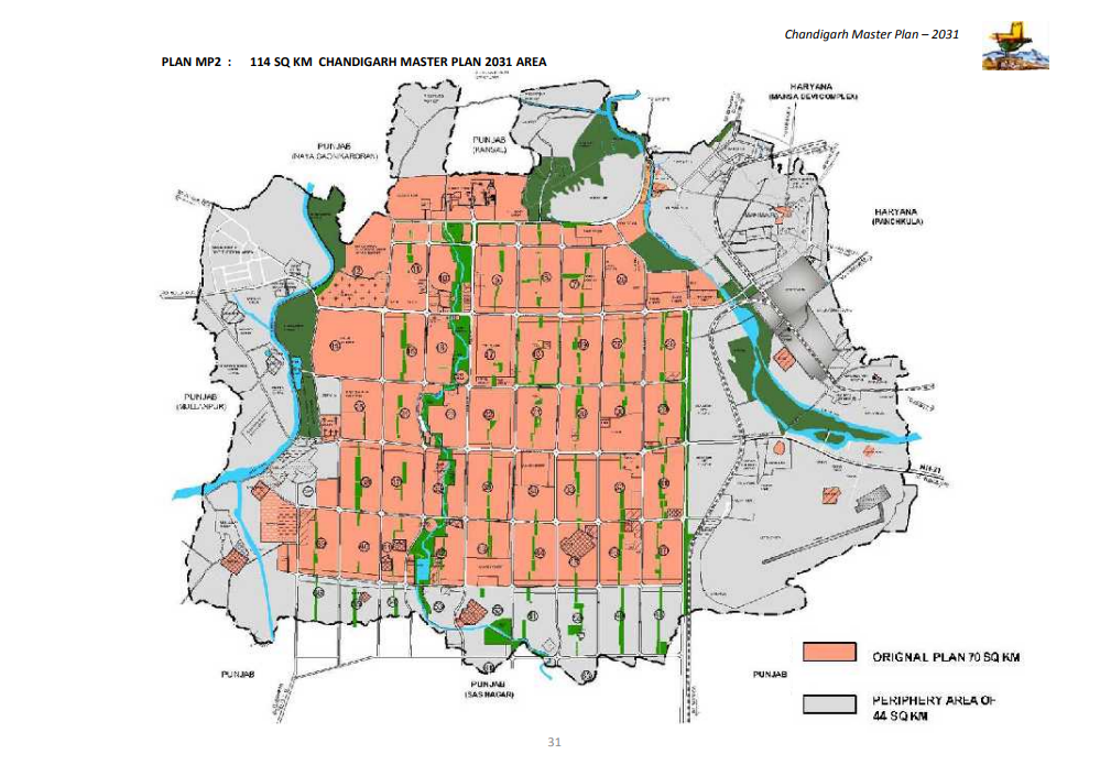 Chandigarh Master Plan 2031: Summary, Map, Key Objectives & Proposed ...