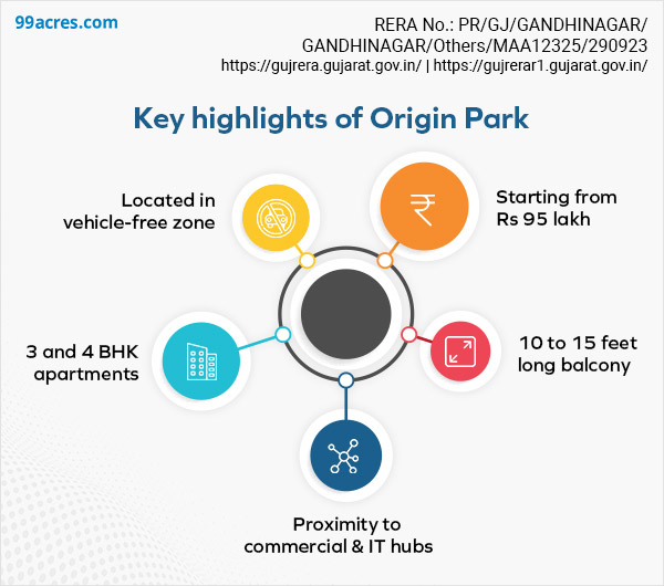 Origin Park: Know Price, Floor Plans, Locality Reviews, Amenities, RERA ...