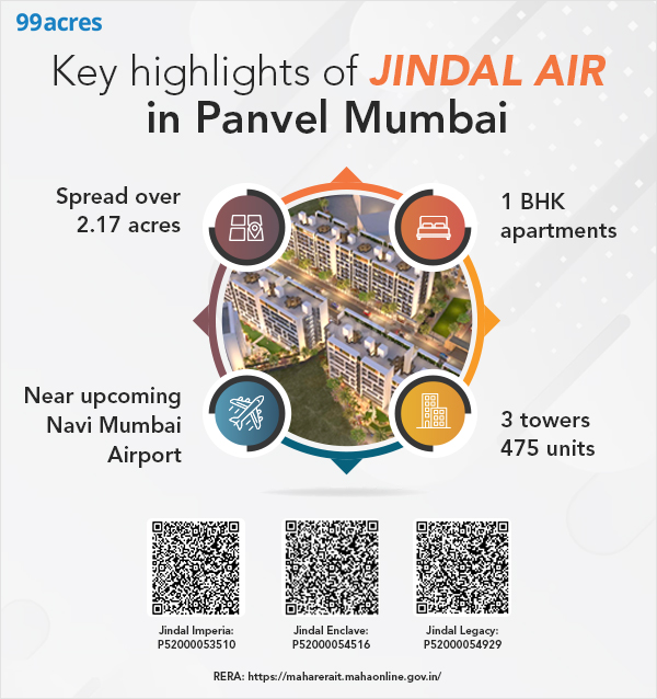 Jindal Air: Know price, USPs, payment plan, amenities, brochure ...