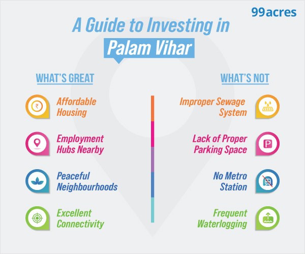 Should you invest in New Palam Vihar near Dwarka Expressway?